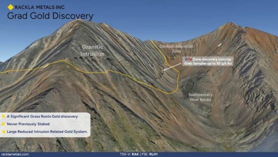 Rackla upsizes drill program at Grad to 5,000m – Richard Mills – Ahead ...