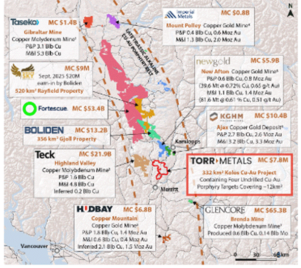 Under the Spotlight – Malcolm Dorsey CEO Torr Metals – Ahead of the Herd